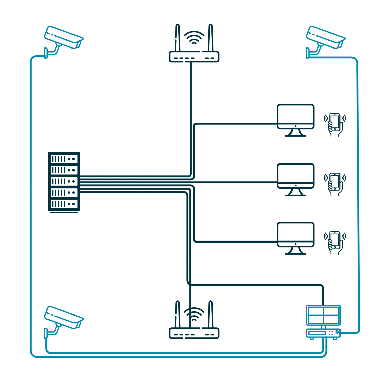 Corporativo - Cyberfly