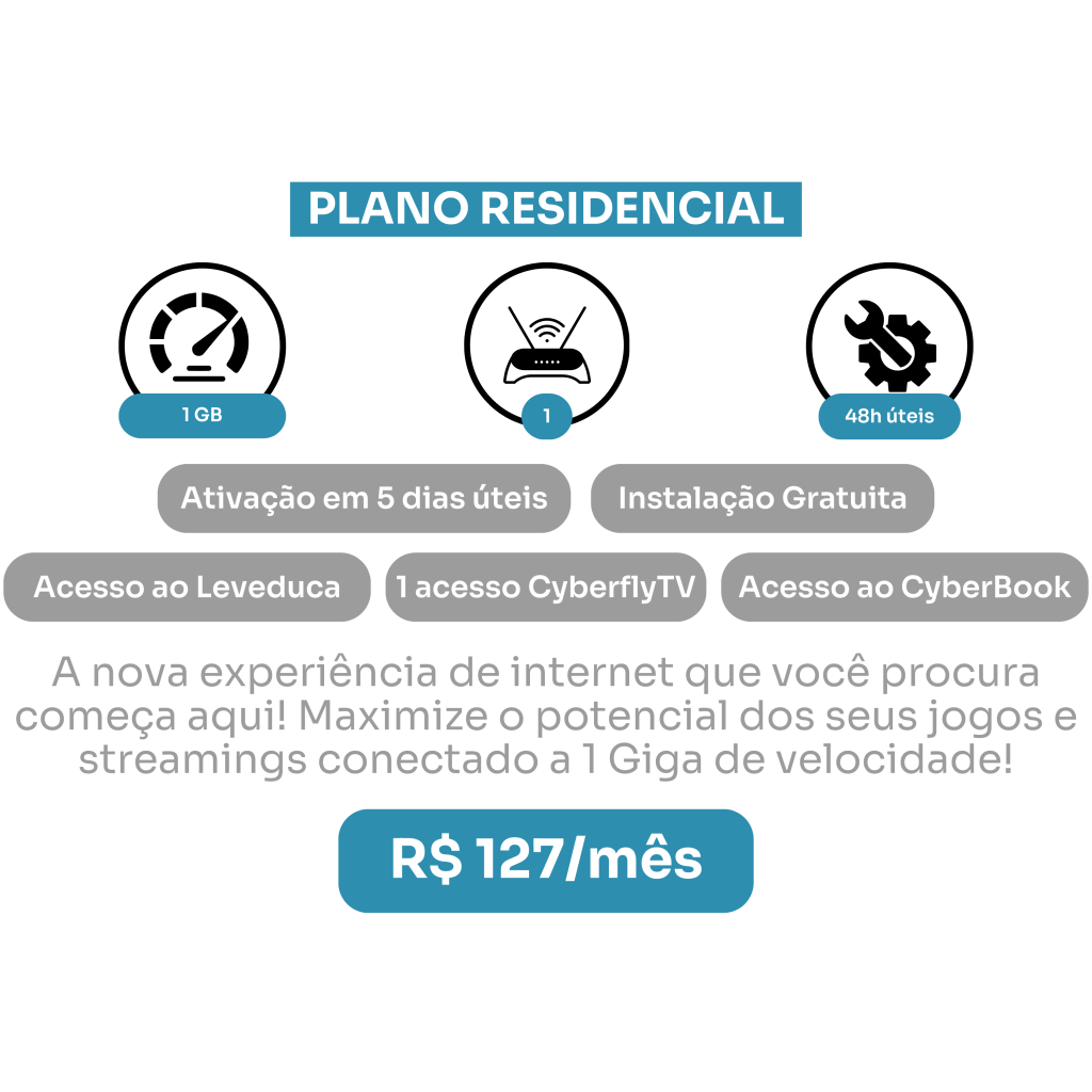Residenciais - Cyberfly